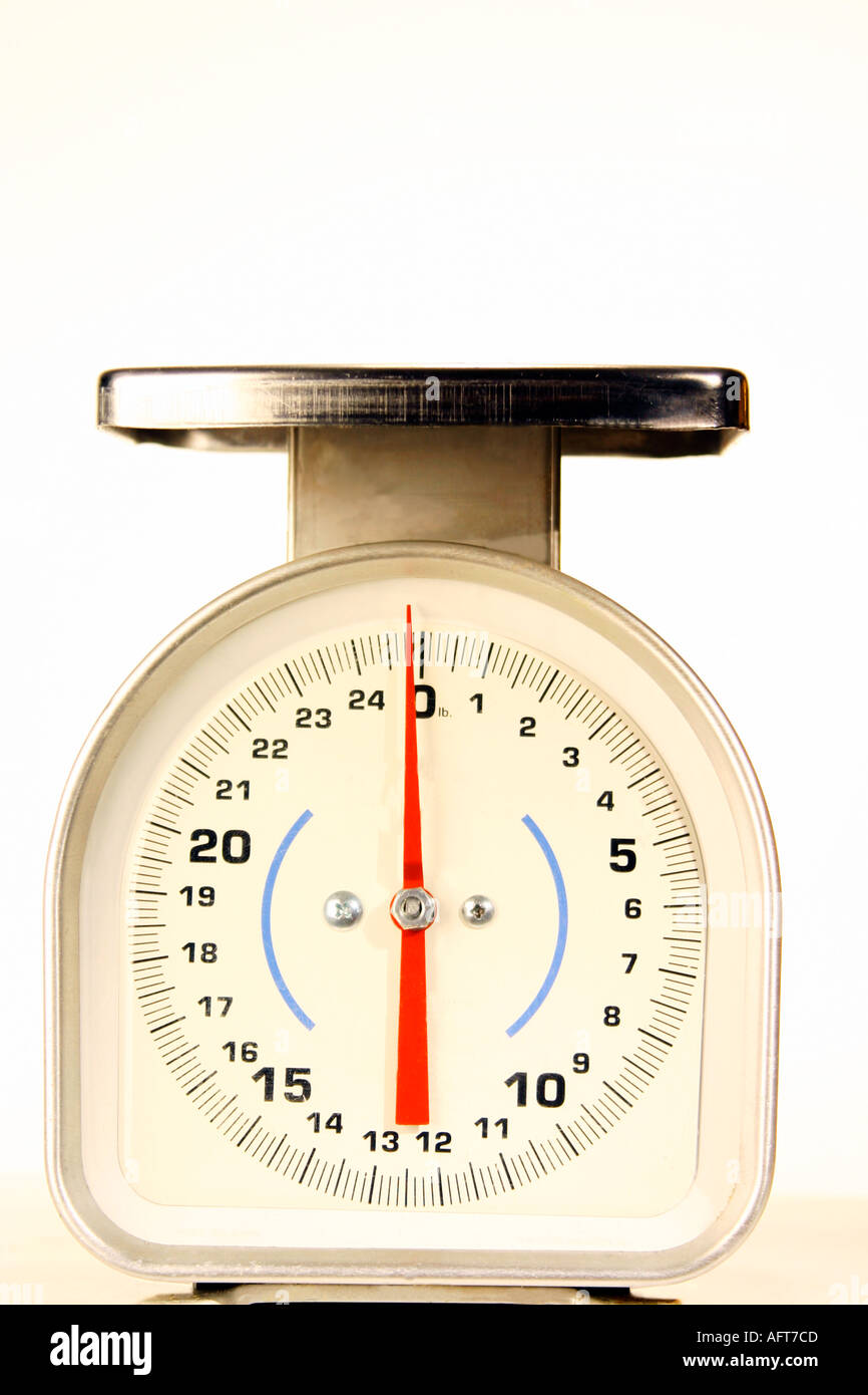 Weight Measurement Tools
