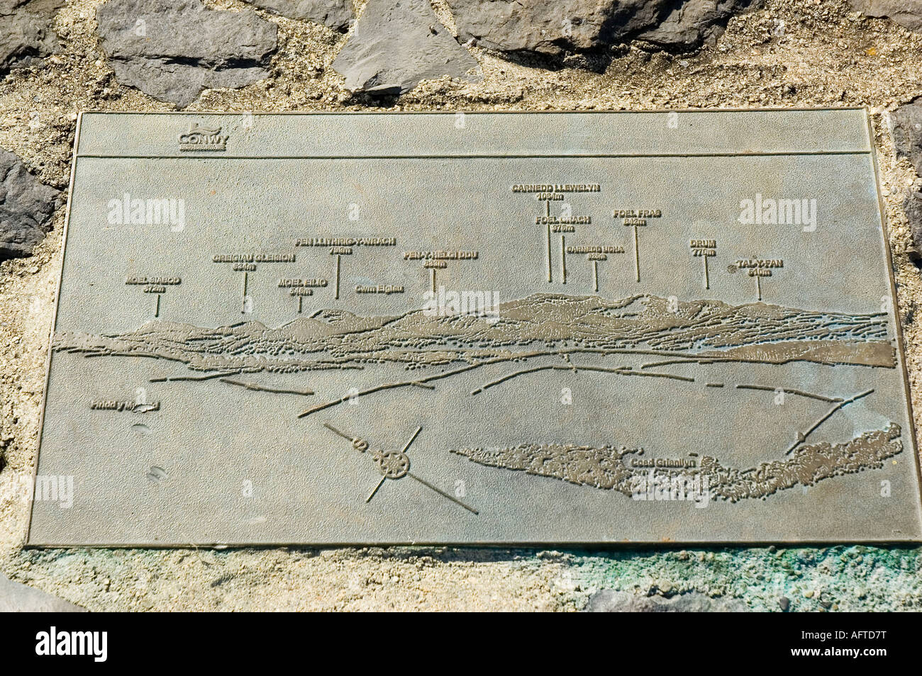 Plinth sign hi-res stock photography and images - Alamy