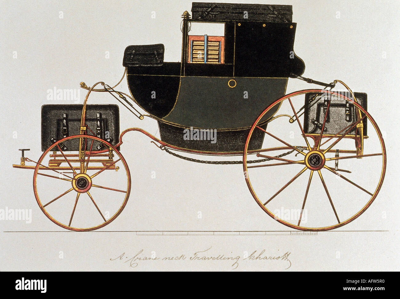 Horse drawn carriage transportation hi-res stock photography and images ...