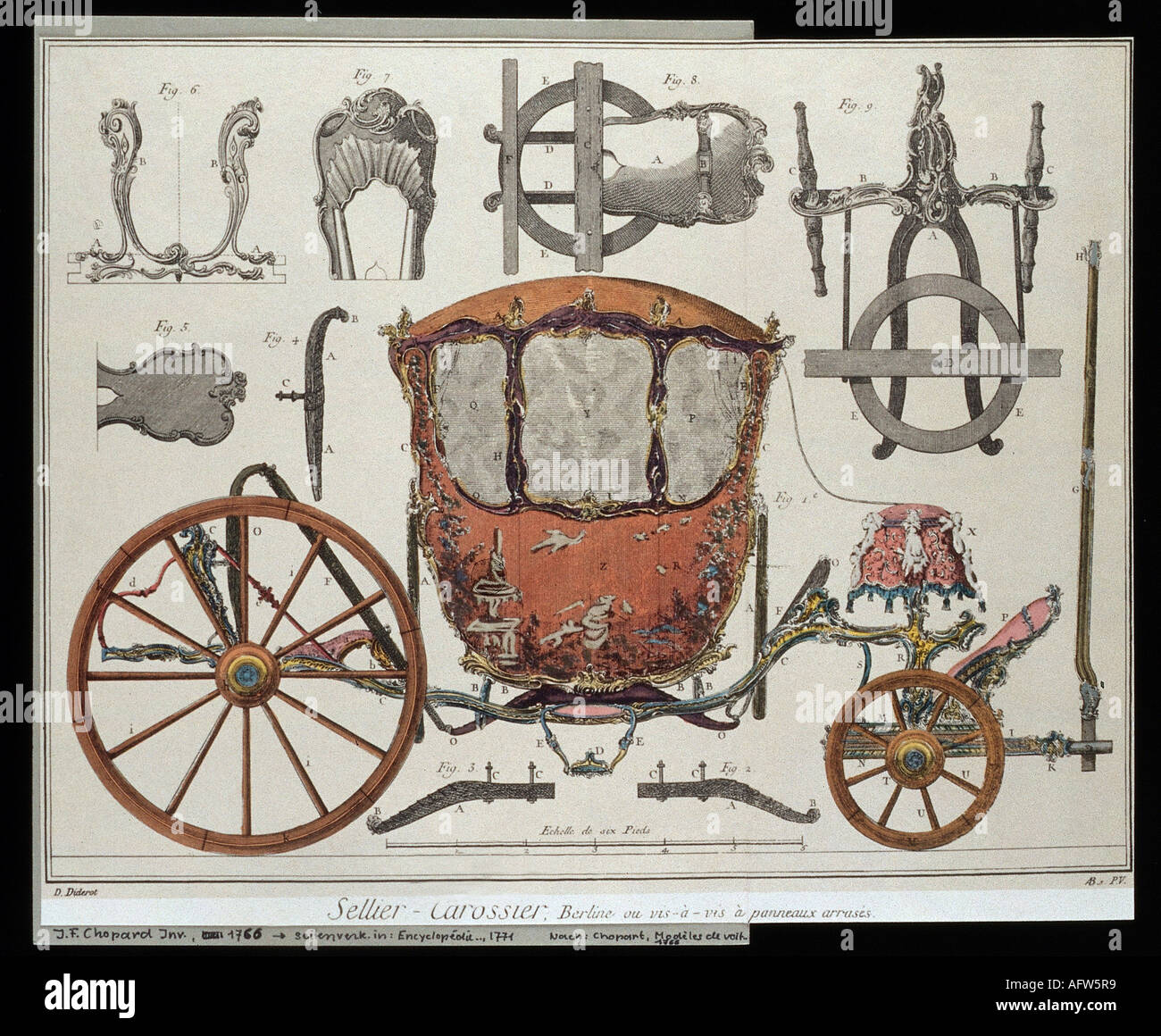 transport/transportation, carriage, Berline, plan, France, 1766 Stock ...