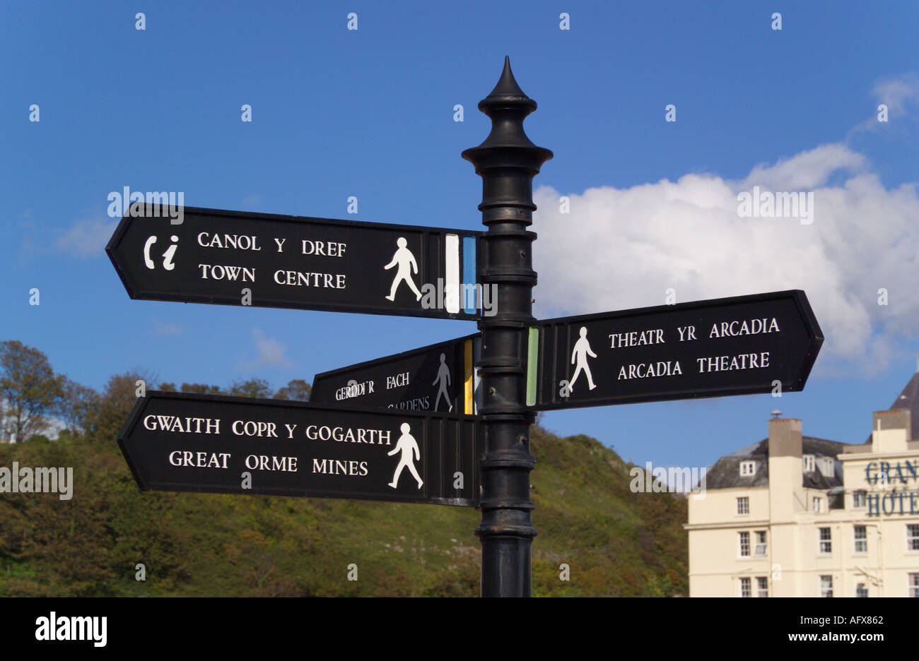 Tourist Signpost Llandudno North Wales Stock Photo - Alamy