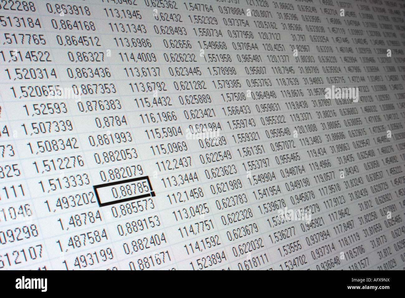 Exchage data table on the computer display in perspective Stock Photo ...