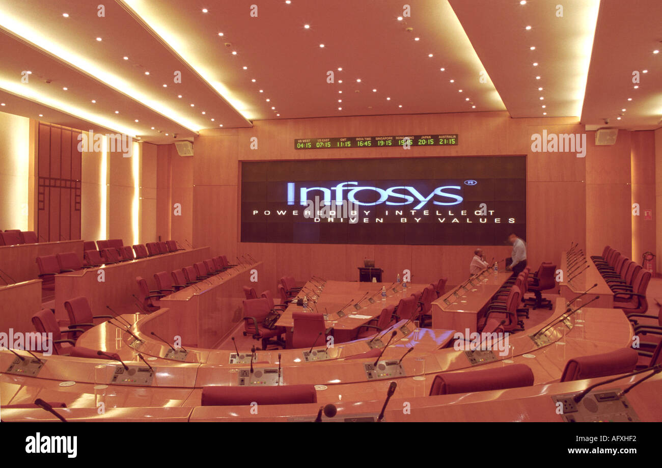 Indian infosys hi-res stock photography and images - Alamy
