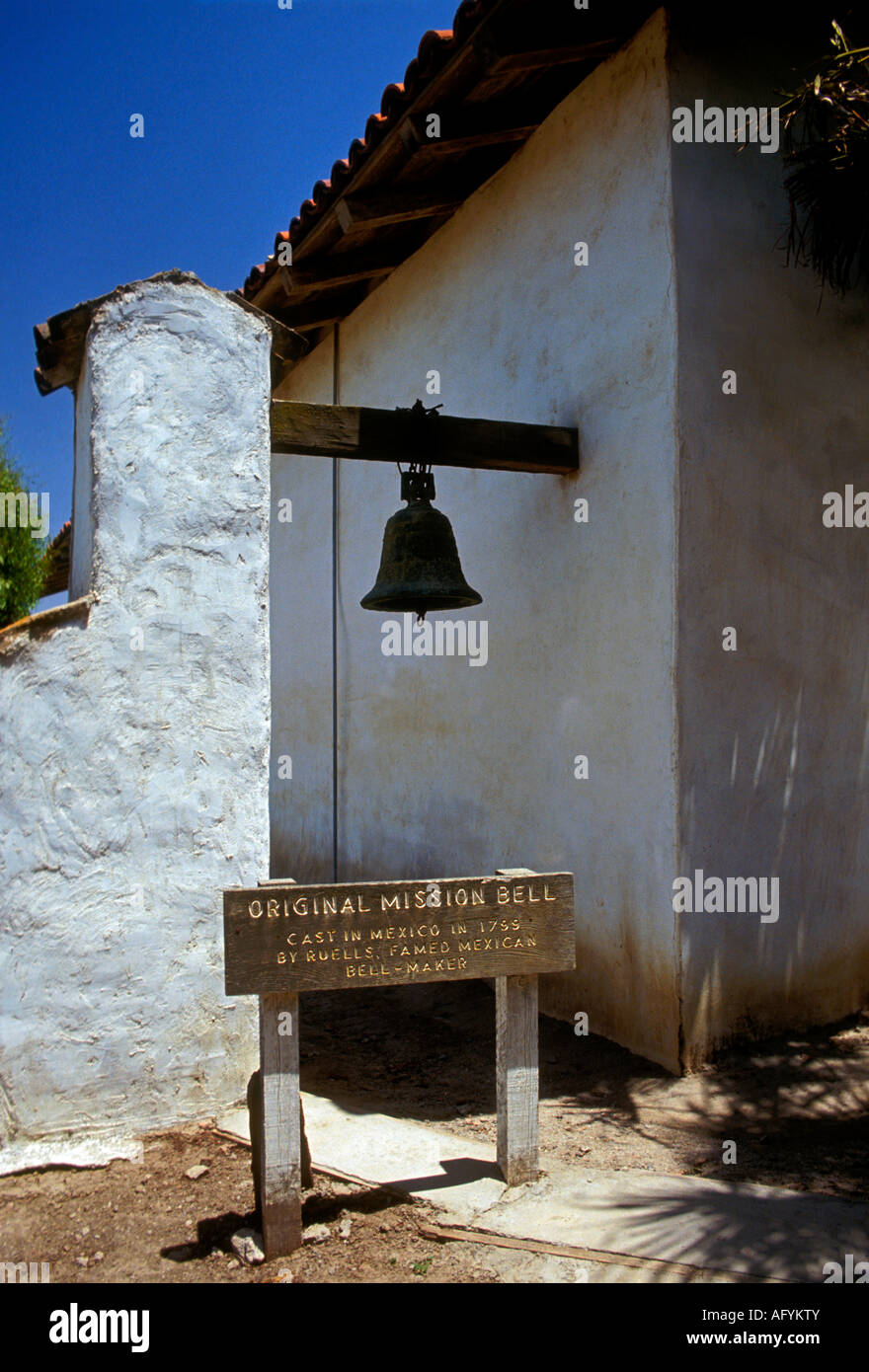 Soledad Mission, Mission Nuestra Senora de la Soledad, Spanish mission ...