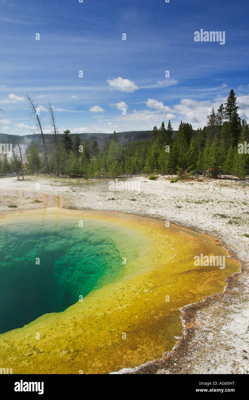 morning glory pool upper geyser basin yellowstone national park wyoming ...