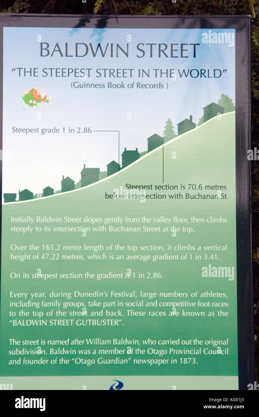 Gradient sign hi-res stock photography and images - Alamy