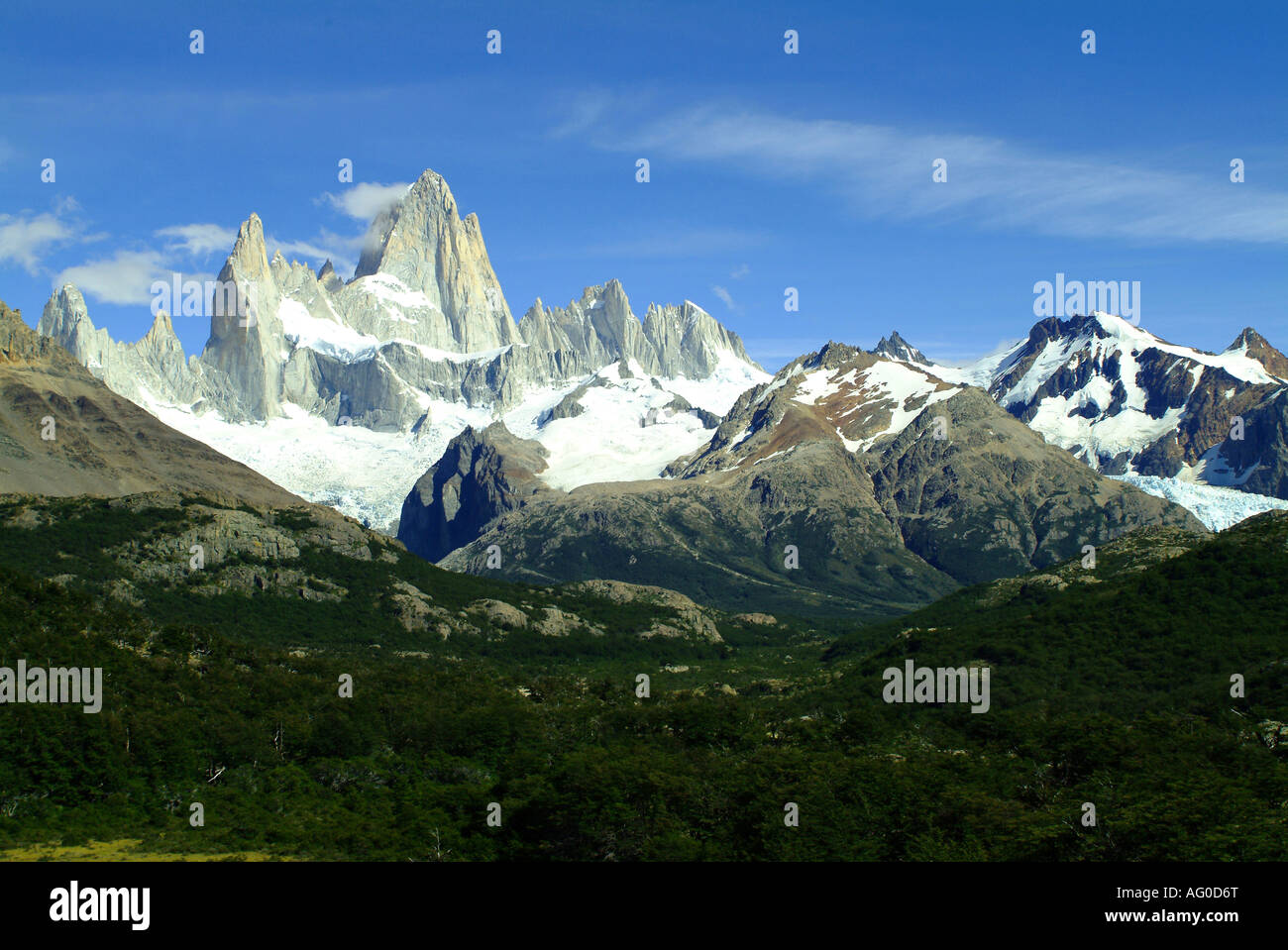 Fitz Roy range in Patagonia, Argentina Stock Photo - Alamy