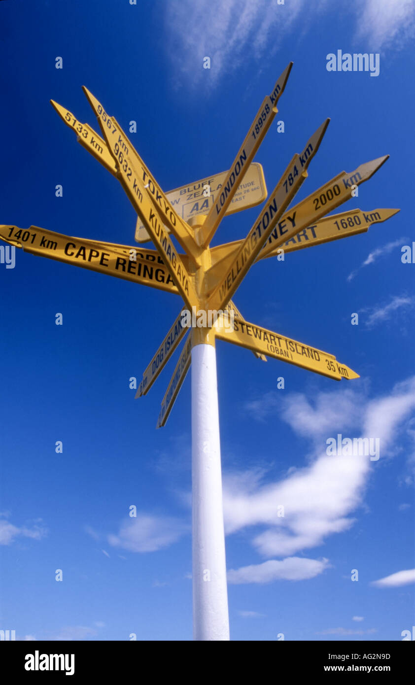 End of world signpost hi-res stock photography and images - Alamy