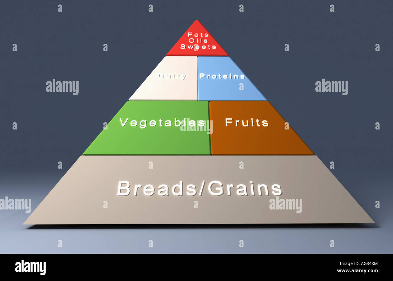 The food pyramid Stock Photo - Alamy