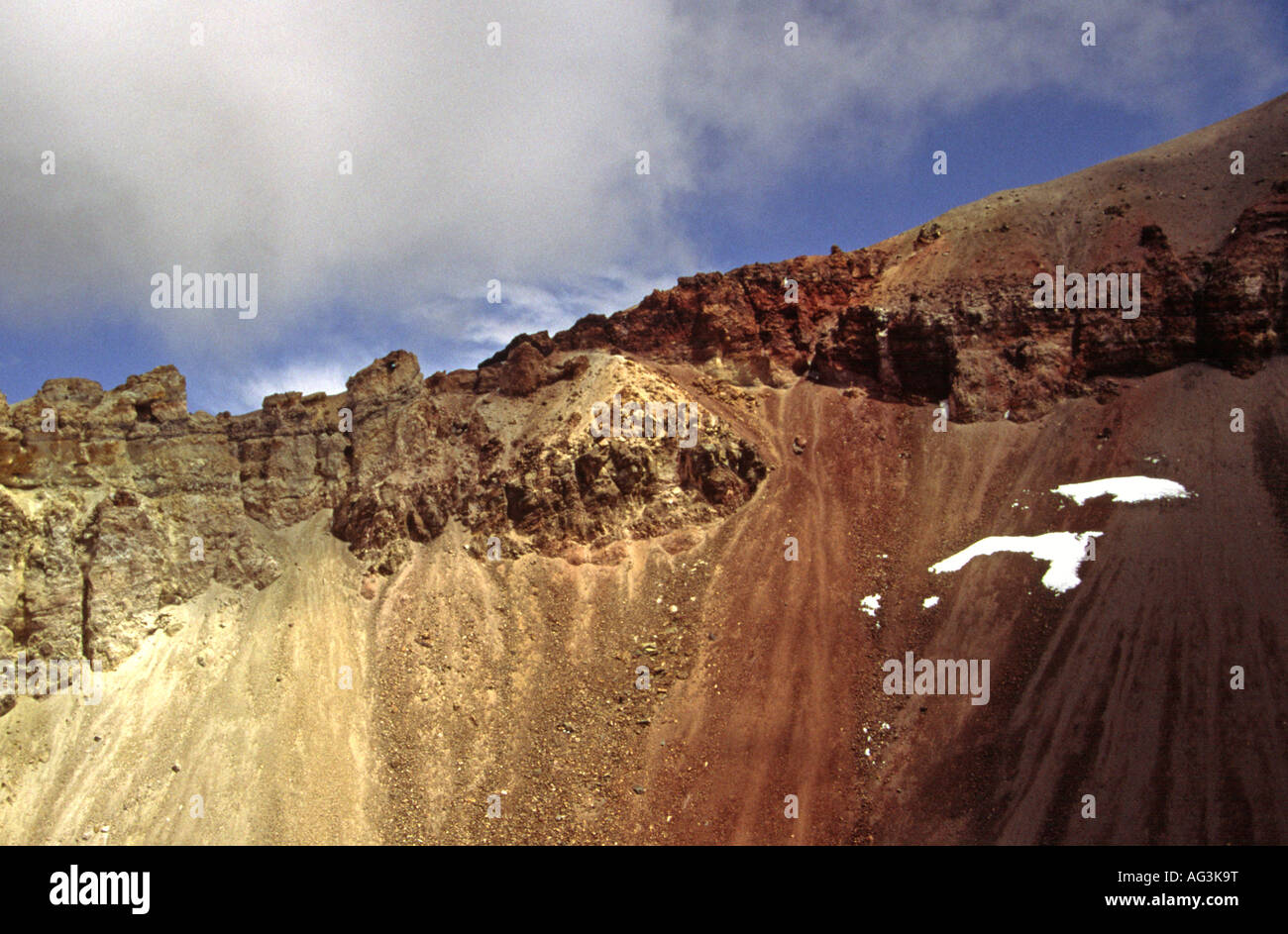Summit rocks on El Misti, Arequipa, Peru Stock Photo - Alamy