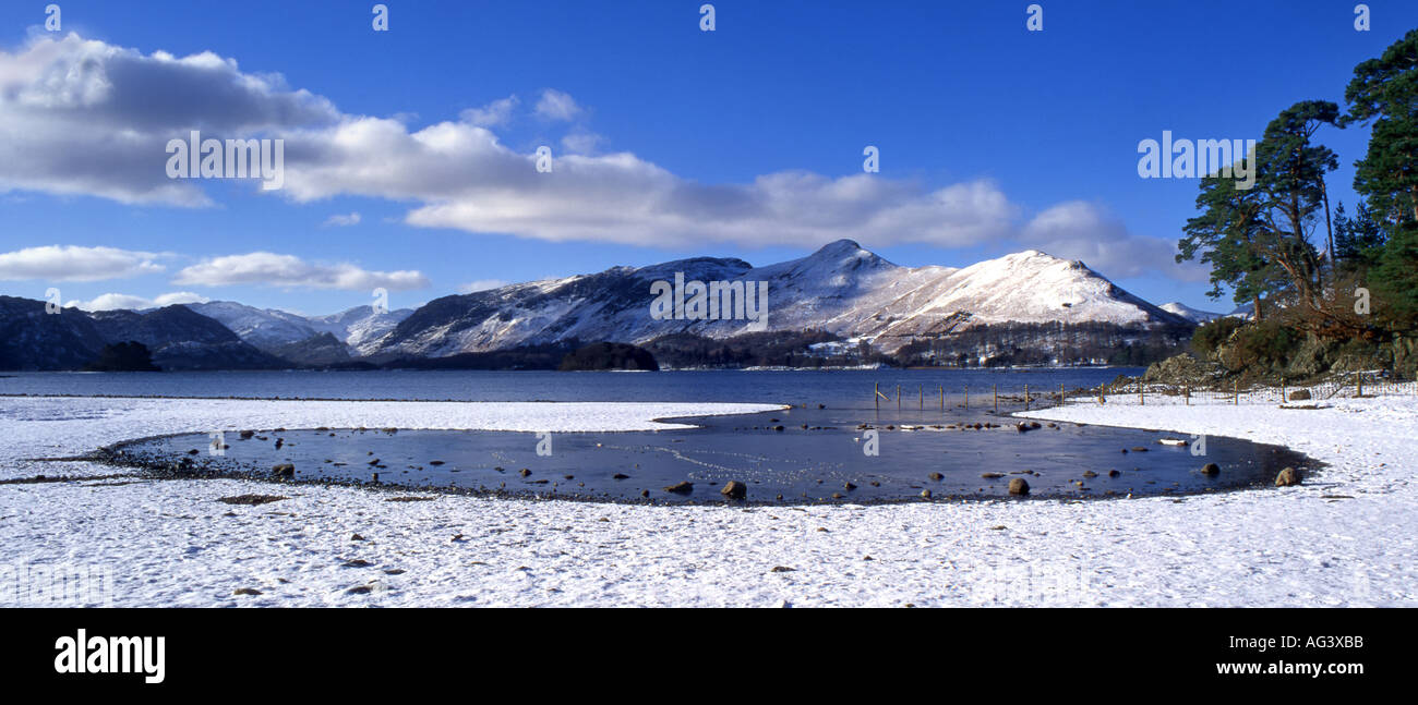 Panoramic view cat bells derwent hi-res stock photography and images ...
