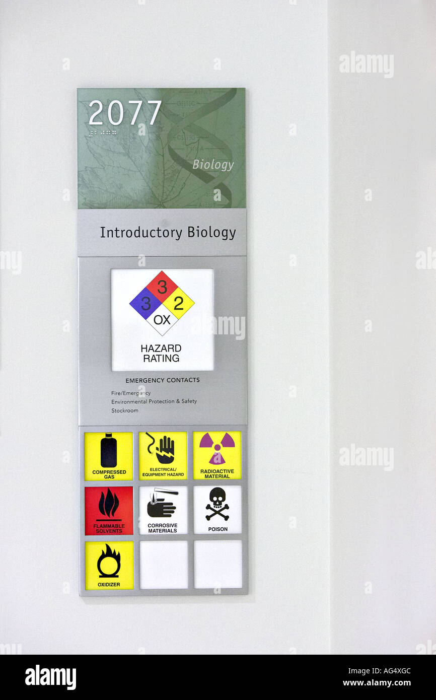 Science center signs with biohazard and other icons edification ...