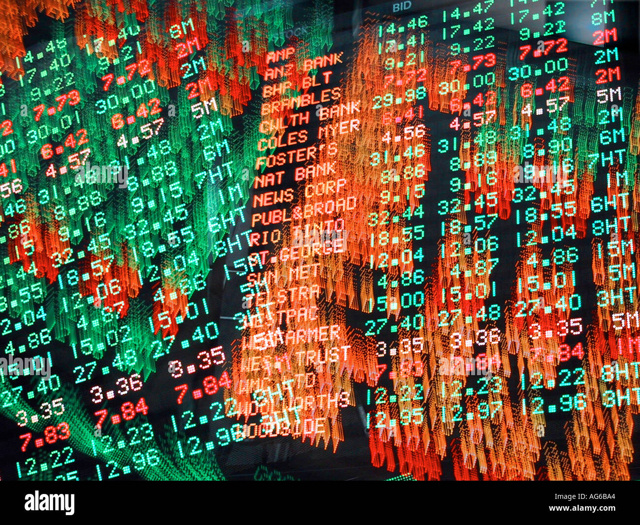 Stock Exchange board Stock Photo - Alamy