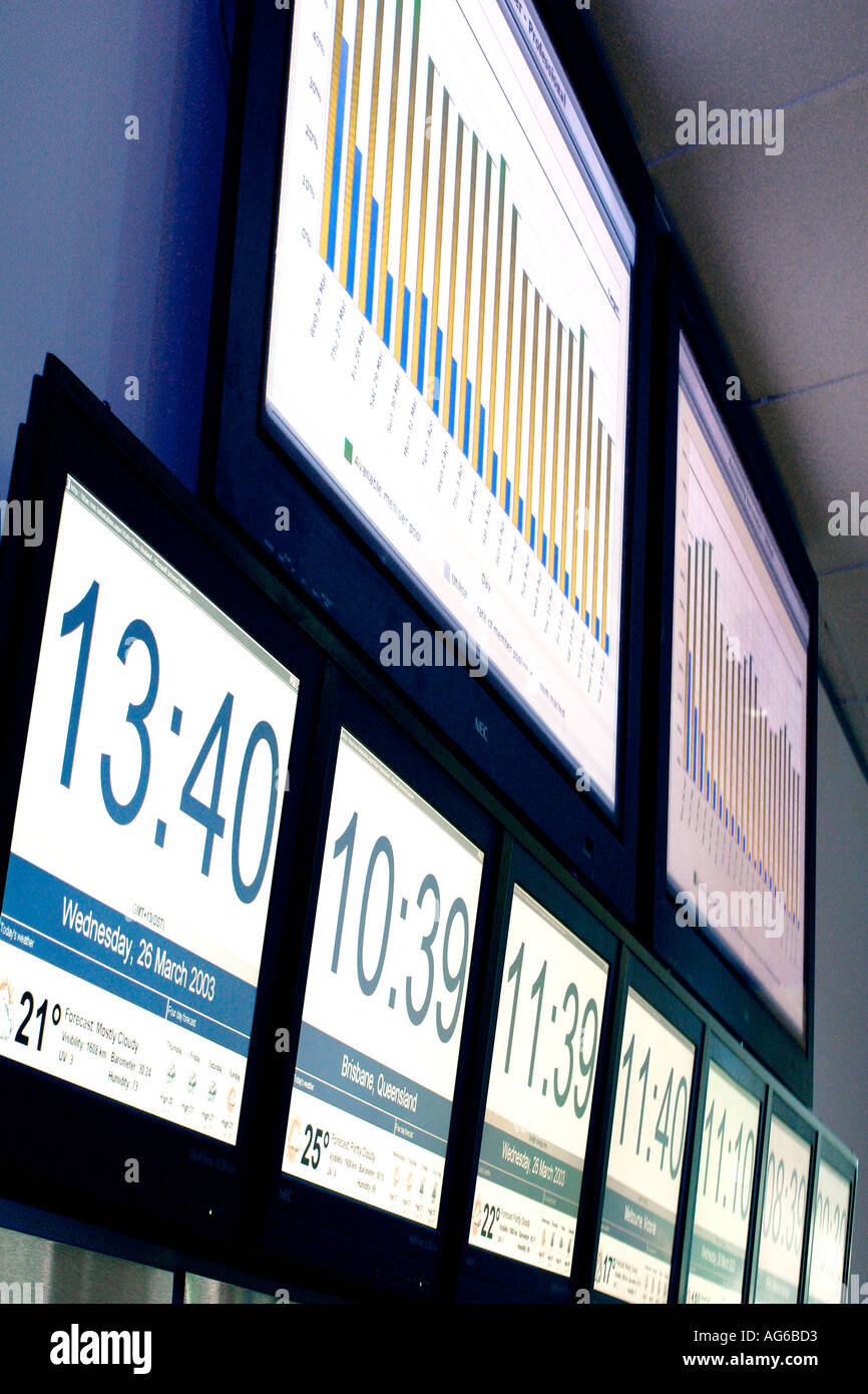 Stock Exchange boards Stock Photo - Alamy