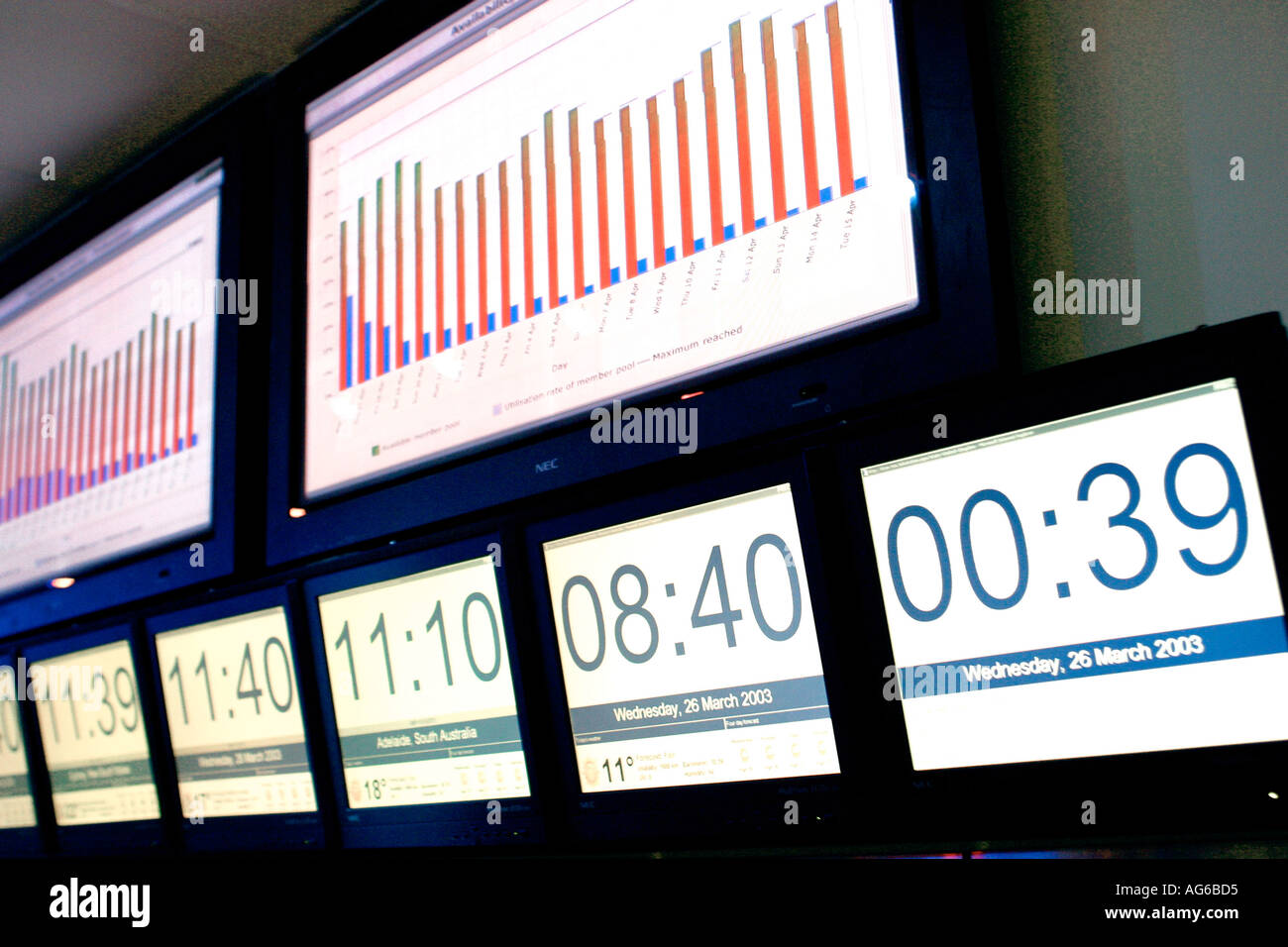 Finance trading boards hi-res stock photography and images - Alamy