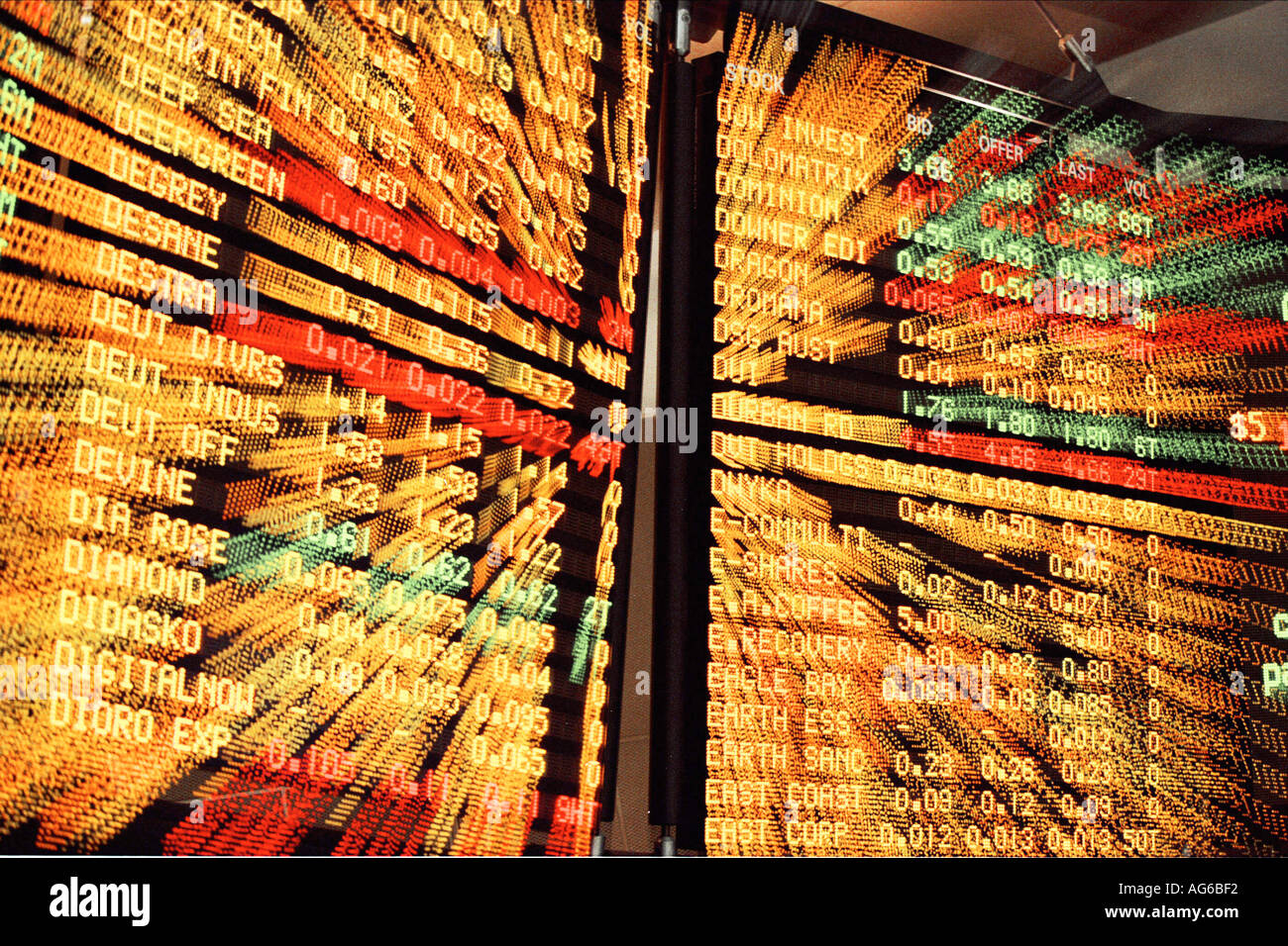 Stock Exchange board Stock Photo - Alamy