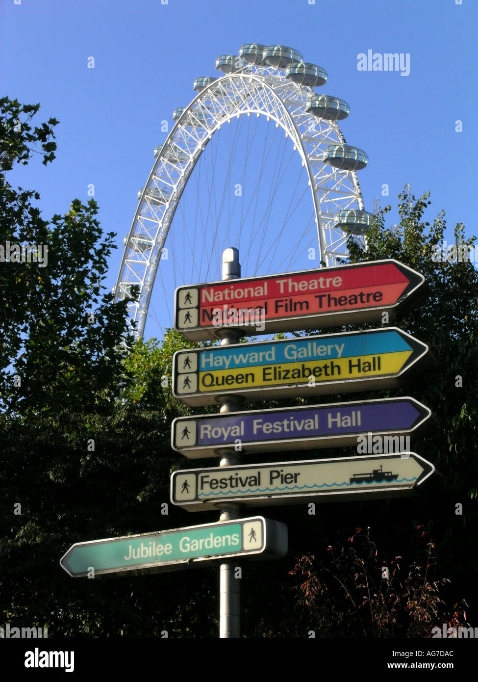London attractions signpost Stock Photo - Alamy