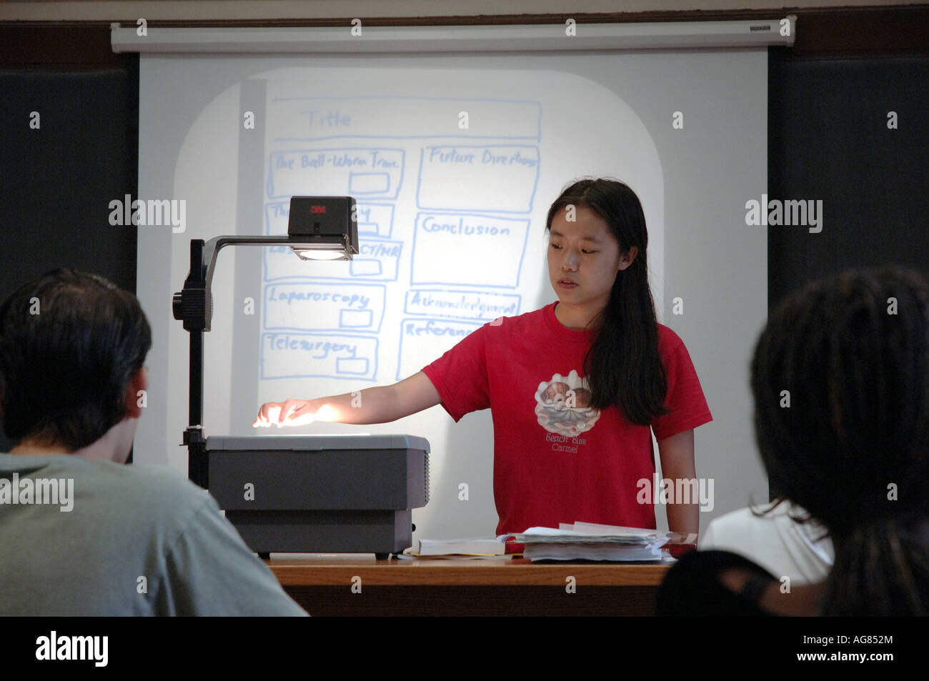 Overhead projector hand hi-res stock photography and images - Alamy