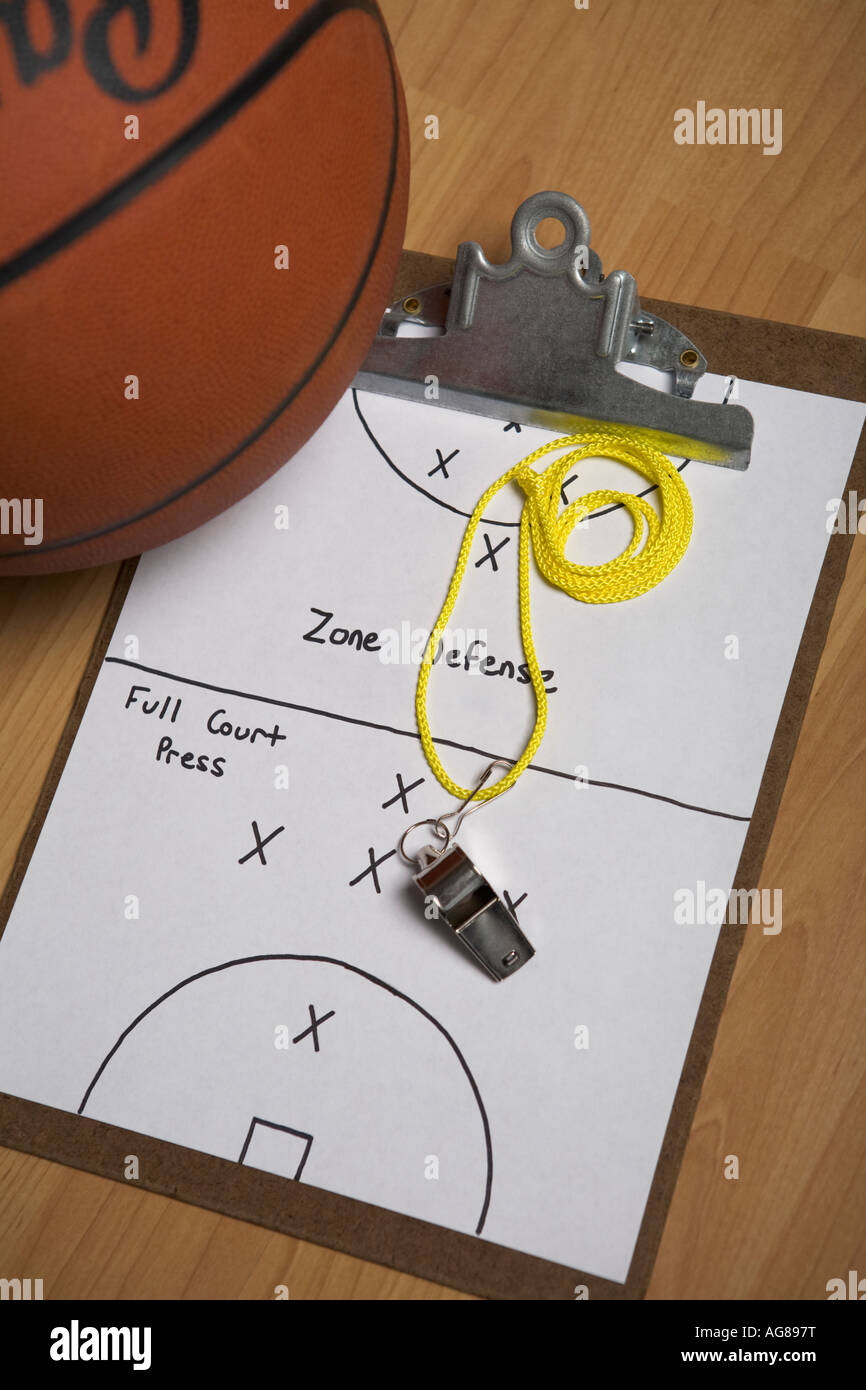 Basketball diagram hi-res stock photography and images - Alamy