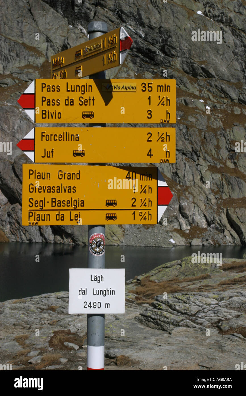 Hiking path and sign post indication directions at the Lungin lake ...