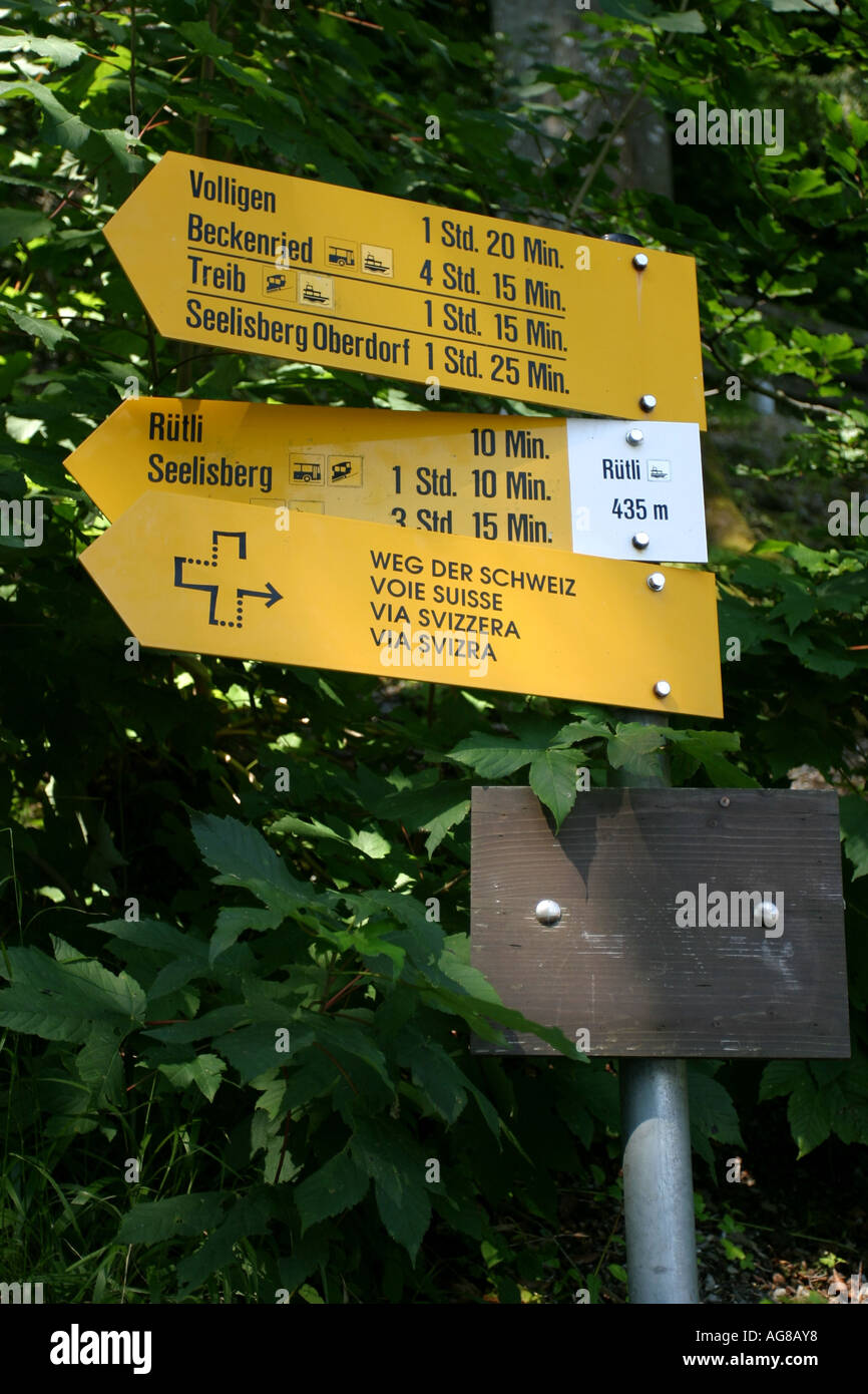Signposts on the "Weg der Schweiz" at the Ruetli, the hike of ...