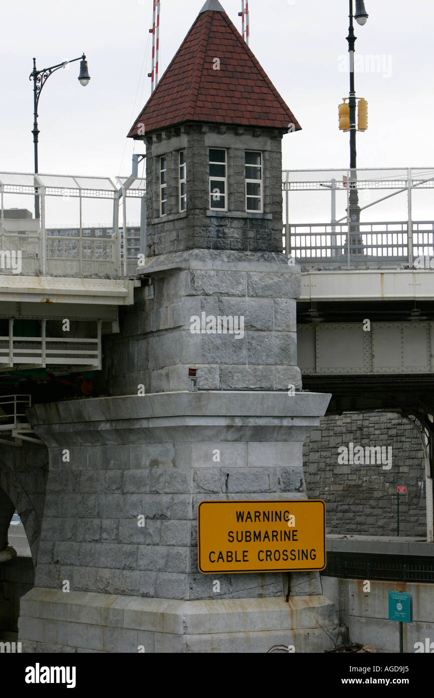 Submarine cable crossing hi-res stock photography and images - Alamy