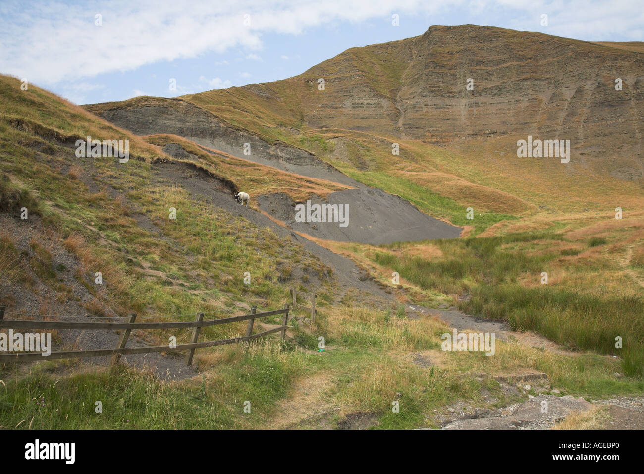 Mam Tor Peak District national park Derbyshire England Stock Photo - Alamy