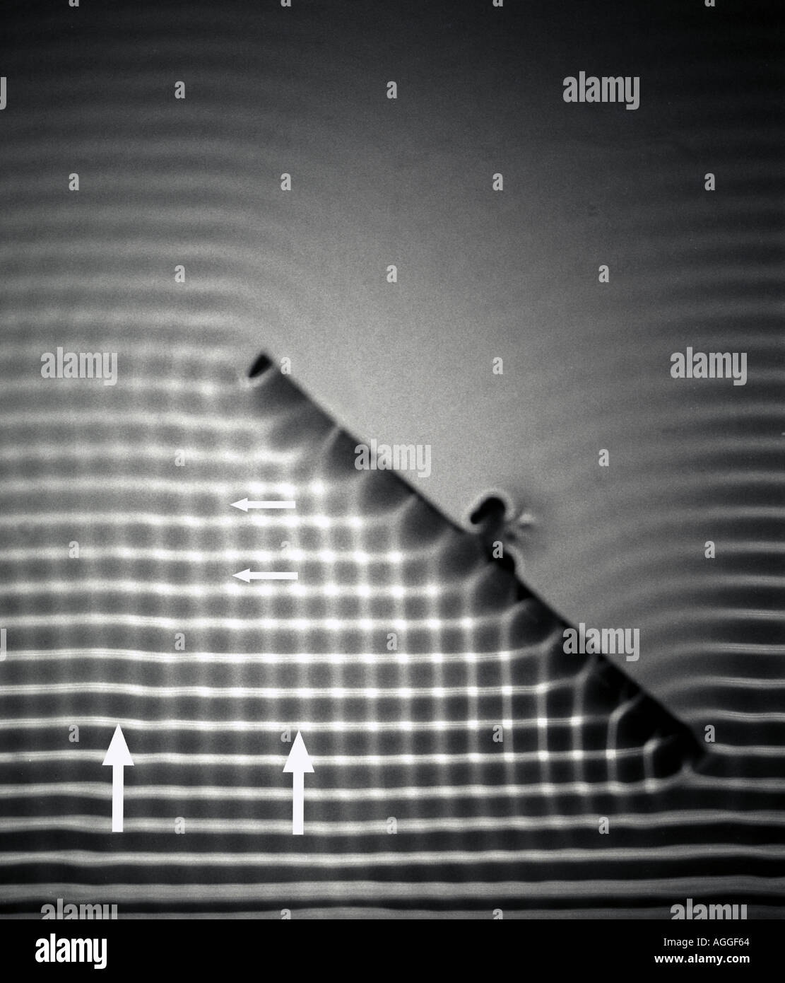 Plane Waves Reflected From A Straight Barrier In Ripple Tank Stock