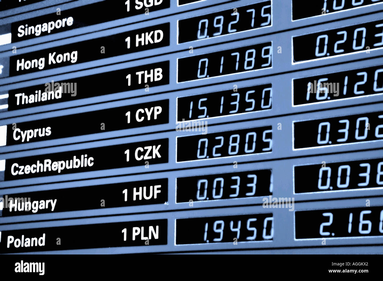 exchange rates display Stock Photo - Alamy