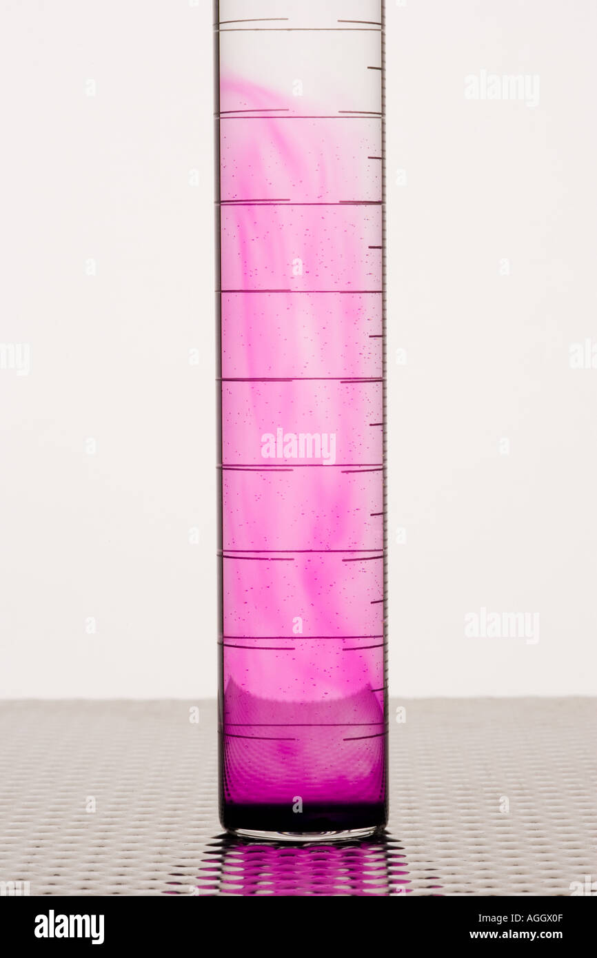 A measuring cylinder with a dye diffusing through water Stock Photo - Alamy