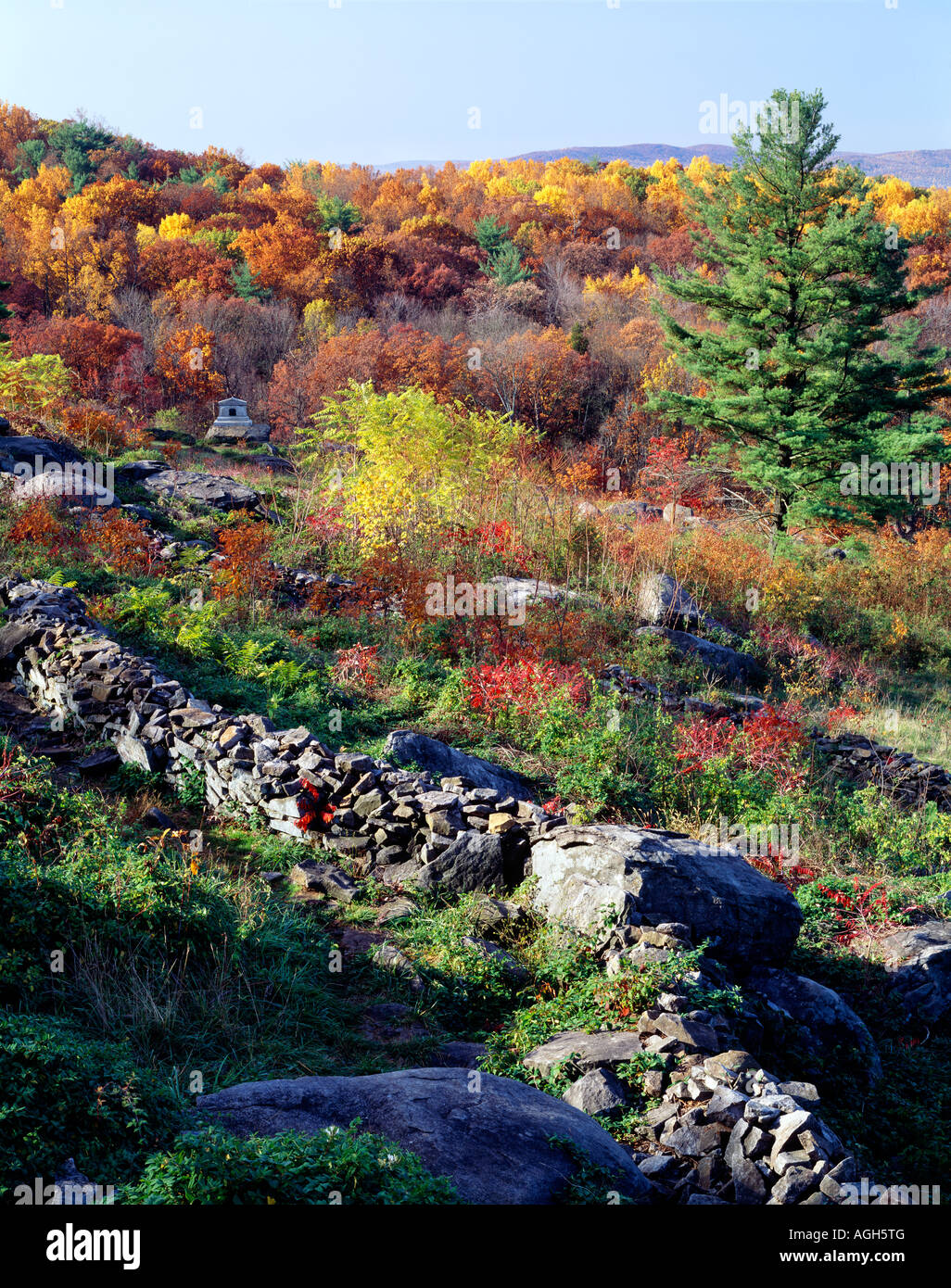 View South From Little Round Top At Gettysburg National Military Park ...