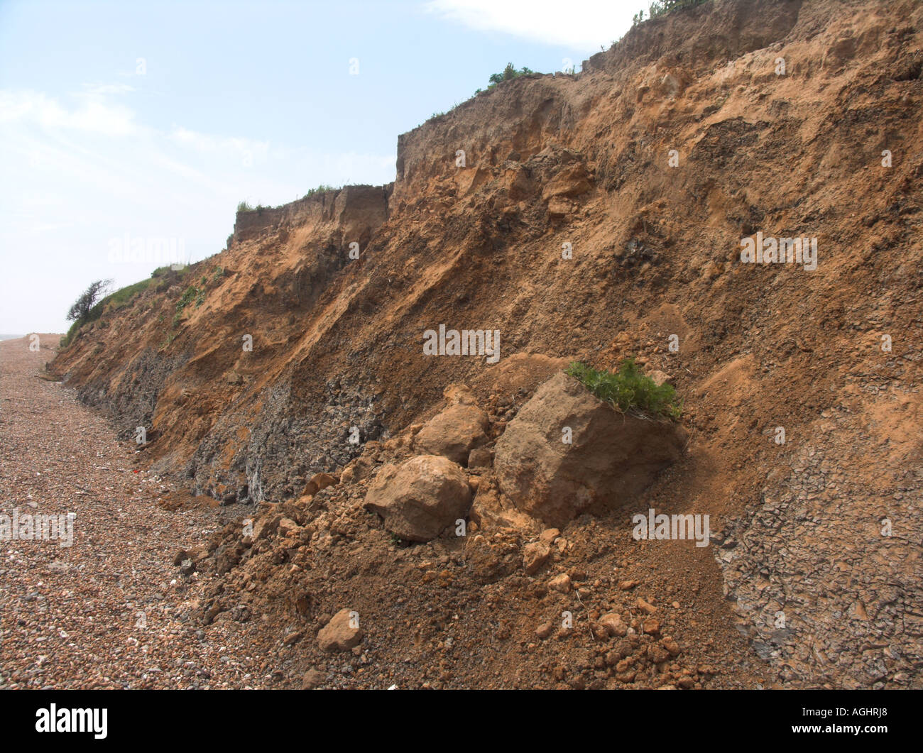 Pliocene sedimentary rocks hi-res stock photography and images - Alamy