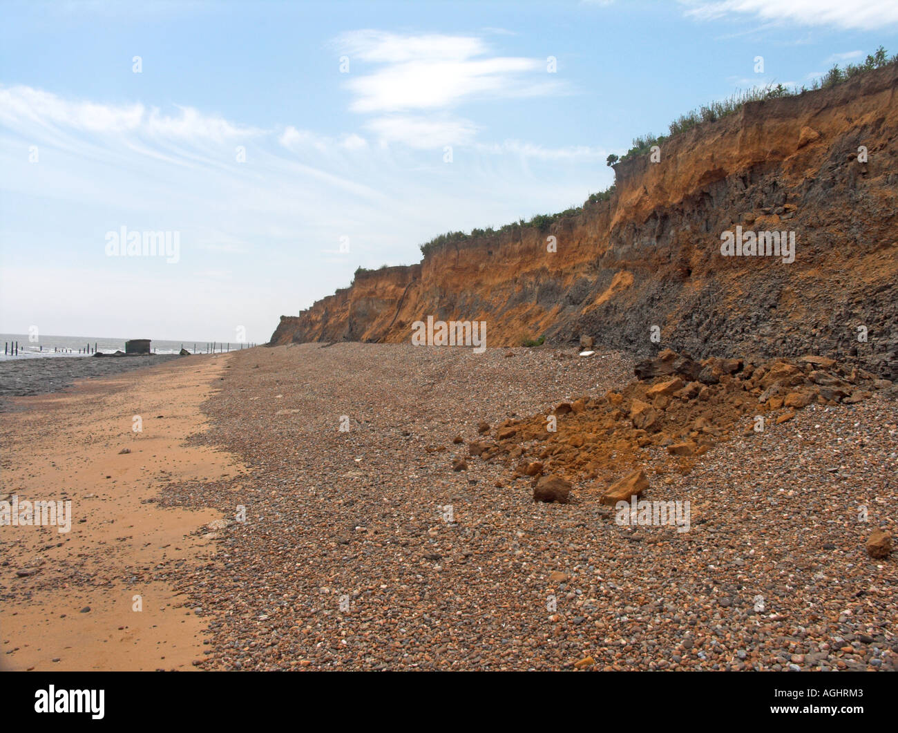 Wave cut platform cliff recession Bawdsey, Suffolk Stock Photo - Alamy