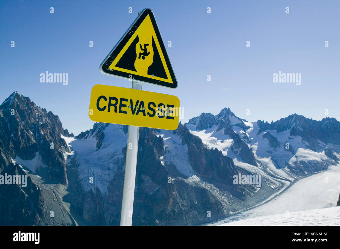 A warning sign above the Mer du Glace like most alpine glaciers it is ...