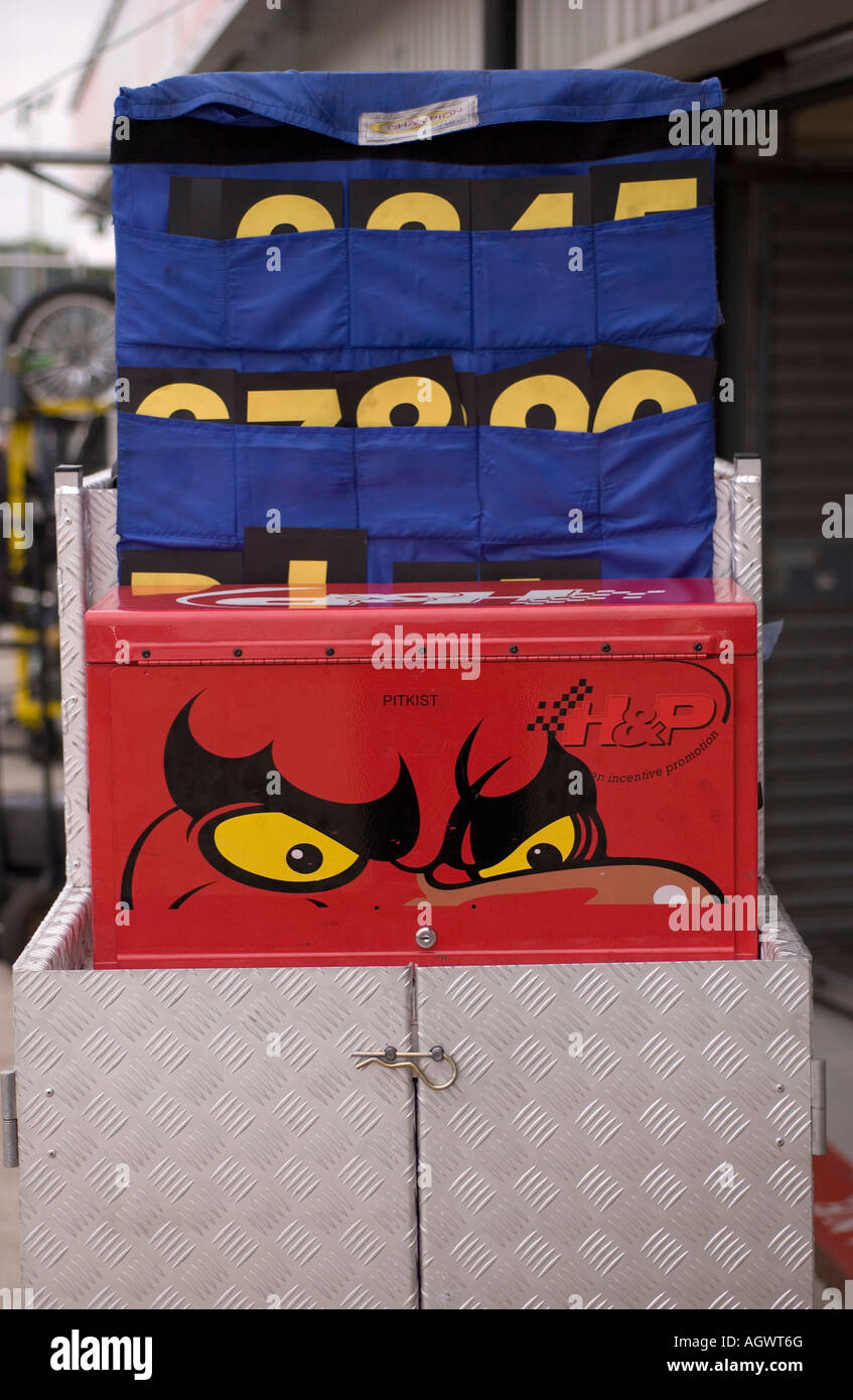 Pit signs hi-res stock photography and images - Alamy