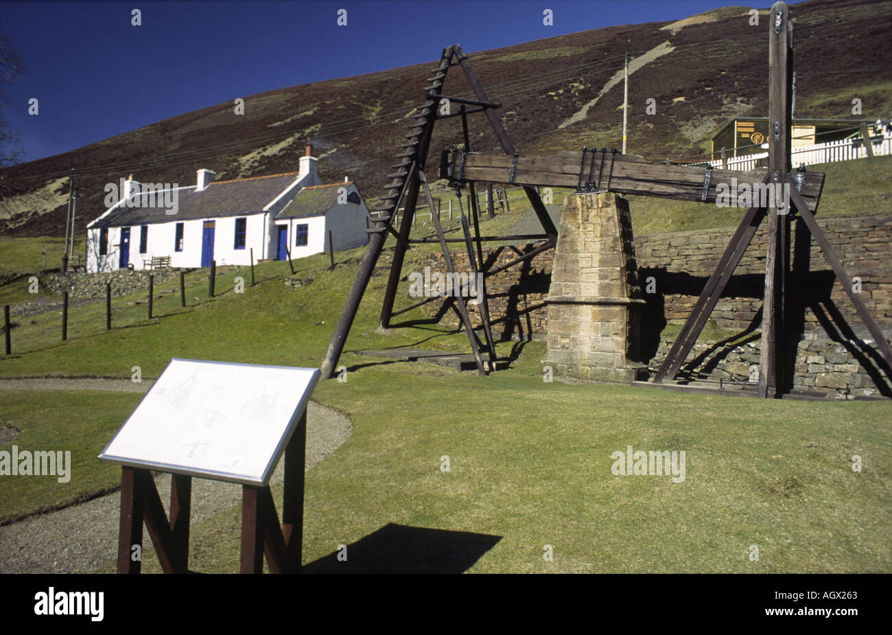 Wanlockhead Beam Engine for pumping water out of mine Straitsteps ...