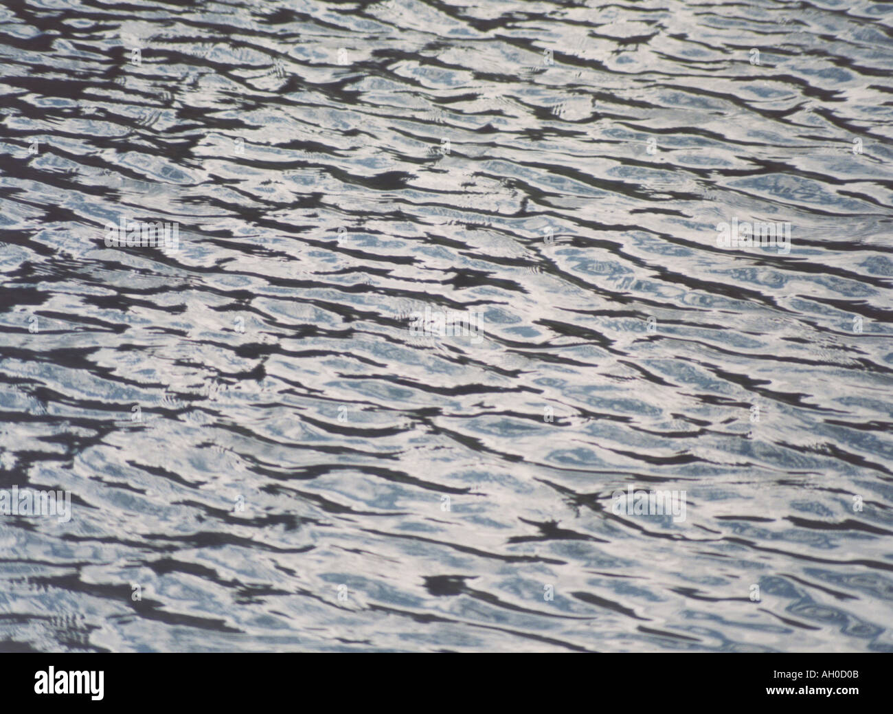 Textural water patterns hi-res stock photography and images - Alamy