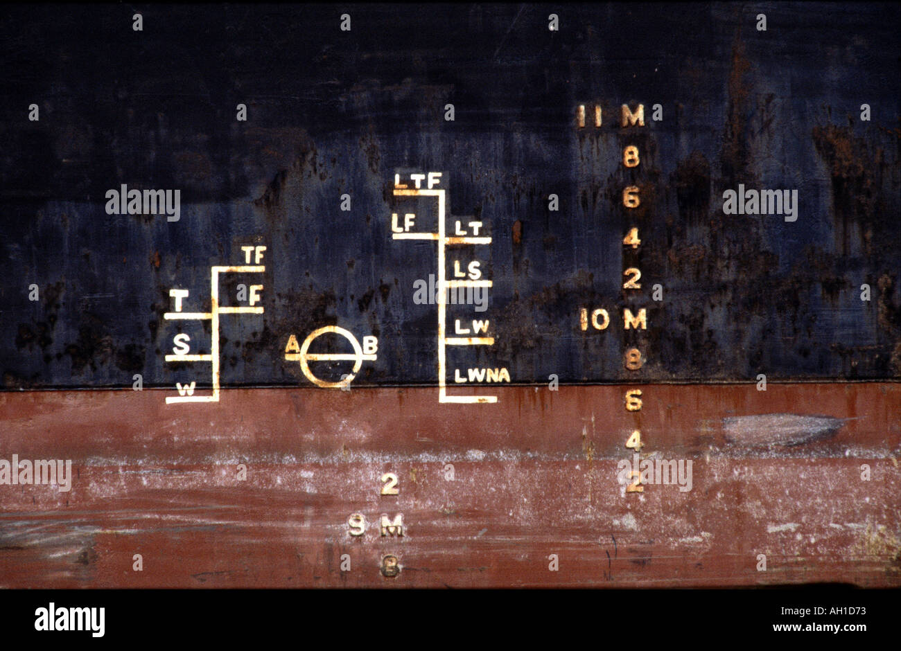 A PLIMSOLL LINE ON THE SIDE OF A CARGO SHIP IN TILBURY DOCKS ESSEX ...