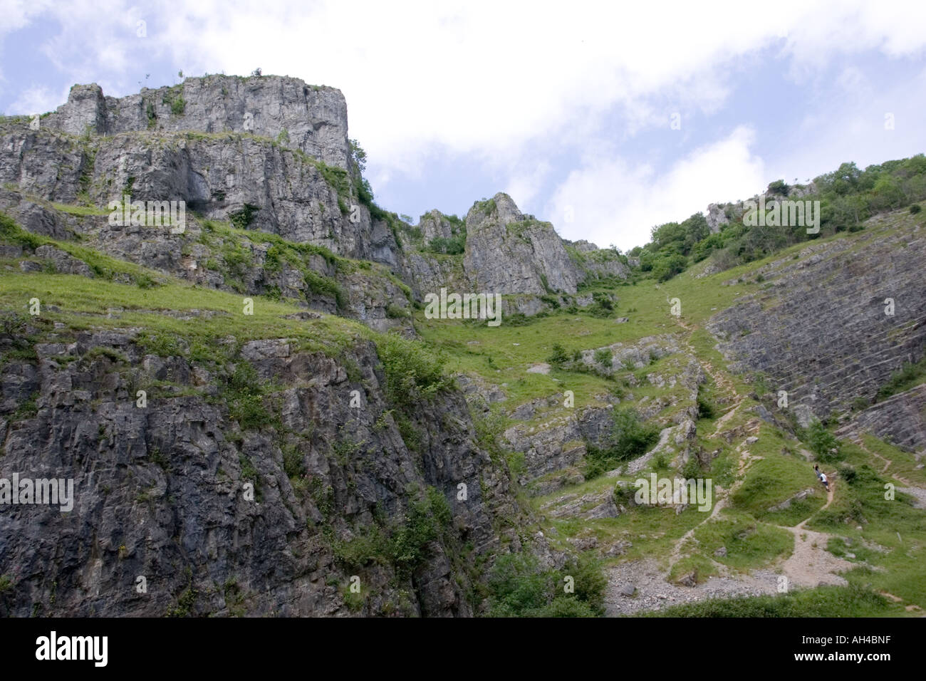 Walkers on worn path by limestone cliffs and calcareous grassland ...