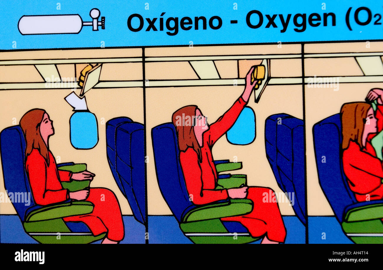 Passenger safety instructions of a plane Stock Photo - Alamy