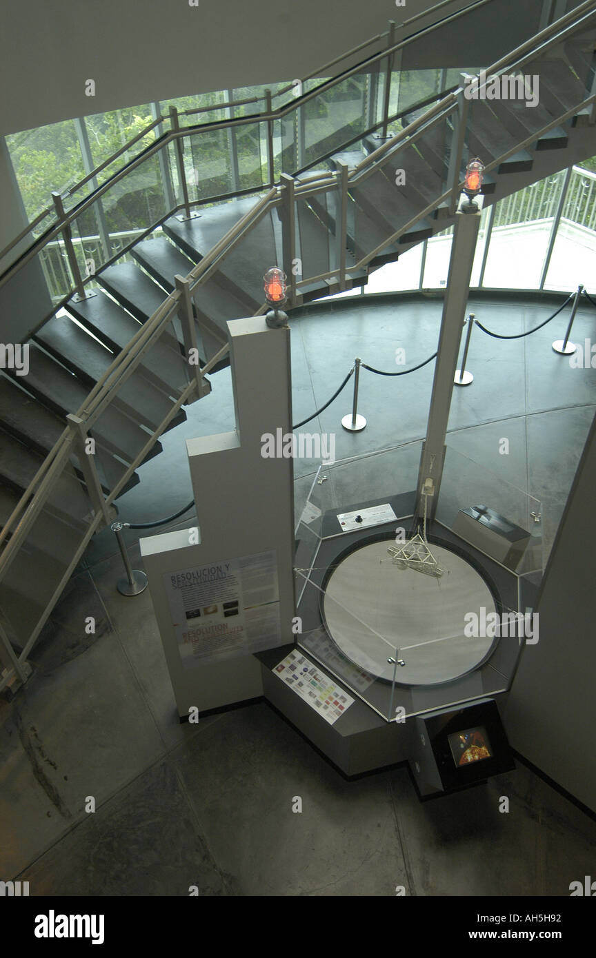 Visitor center National Astronomy and Ionosphere Center Arecibo ...