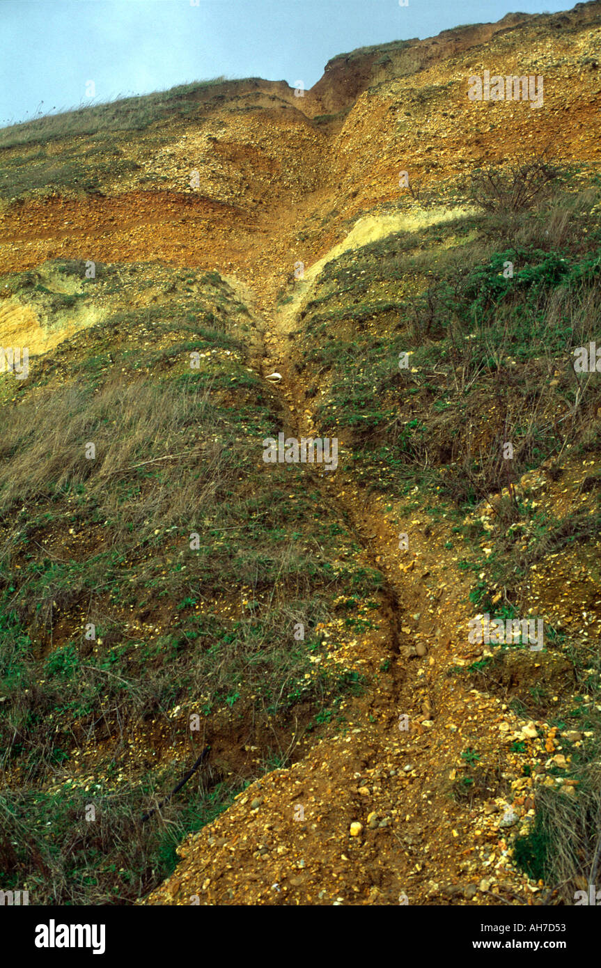 Barton clay cliff hi-res stock photography and images - Alamy