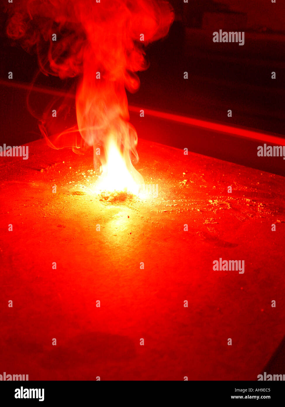 Impression from the chemistry laboratory Experiments with fire and ...