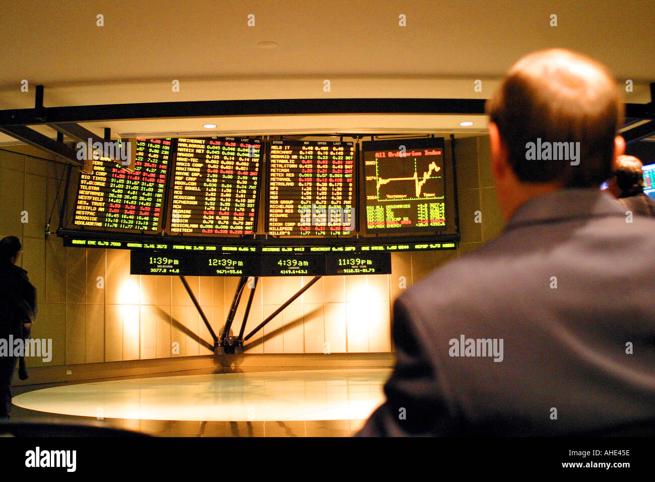 Stock Market board and trader Stock Photo - Alamy