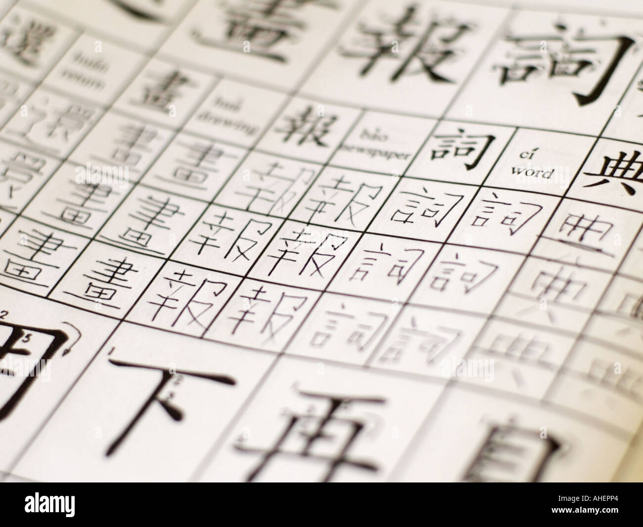 Chinese instruction worksheet for learning the printed language Stock ...