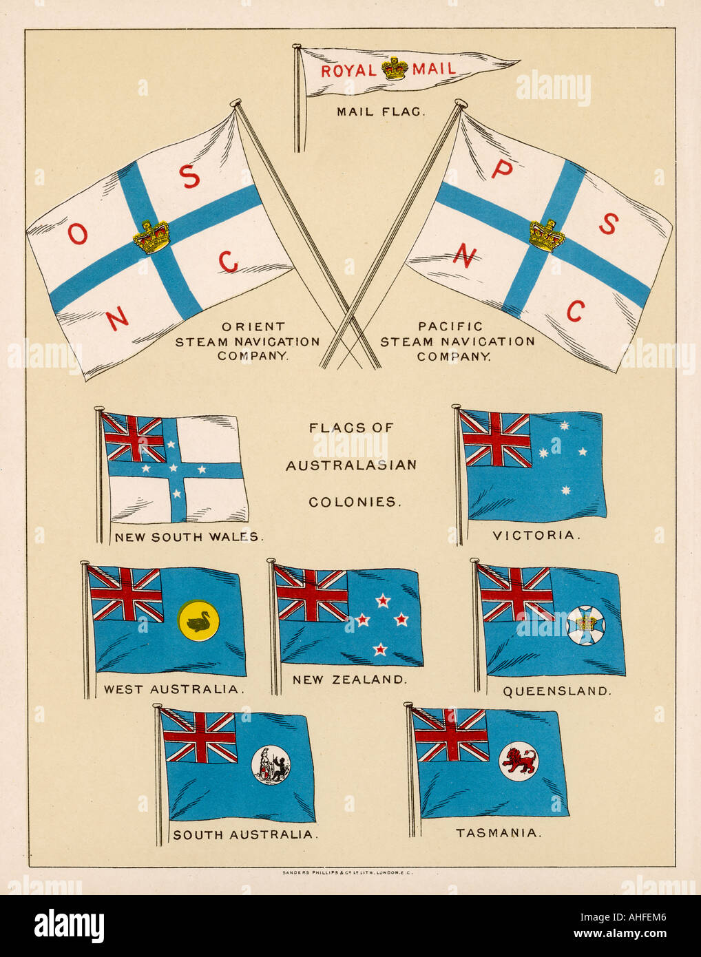 Australia new zealand flags hi-res stock photography and images - Alamy