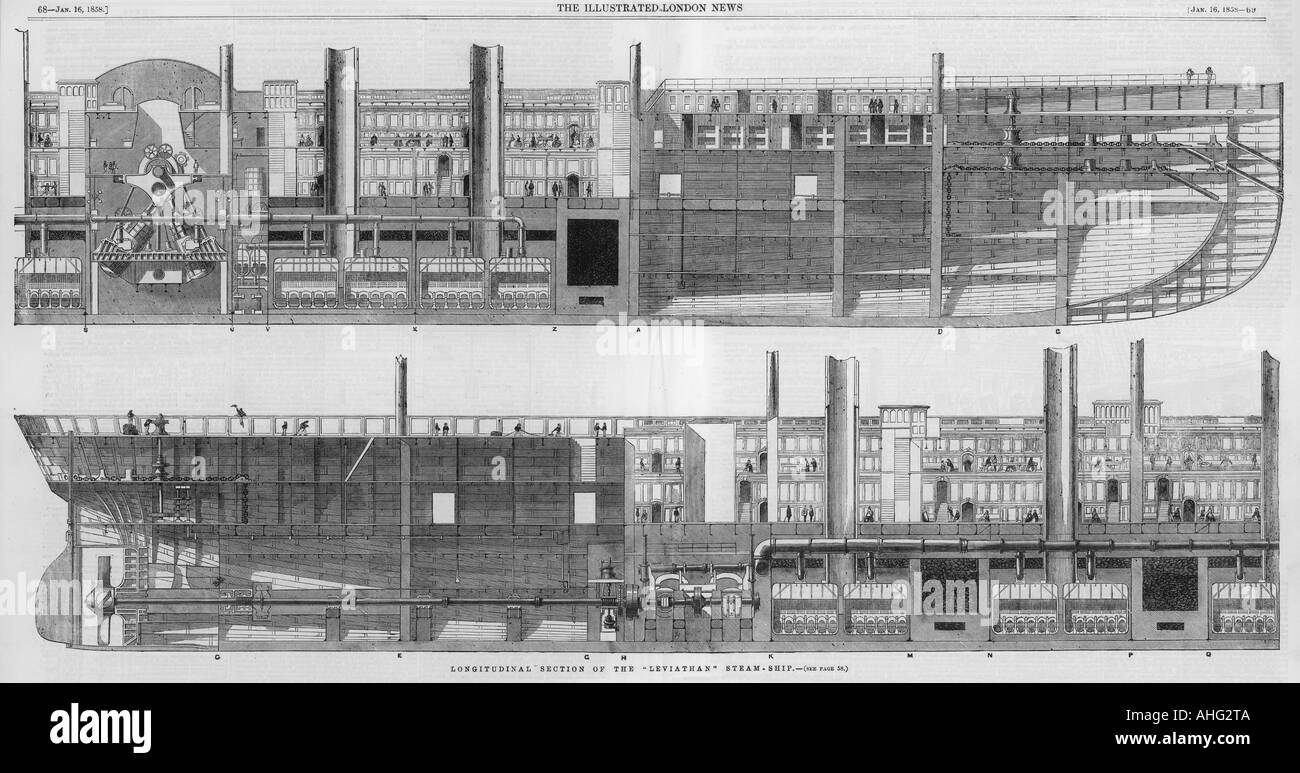 Section Of Great Eastern Stock Photo - Alamy