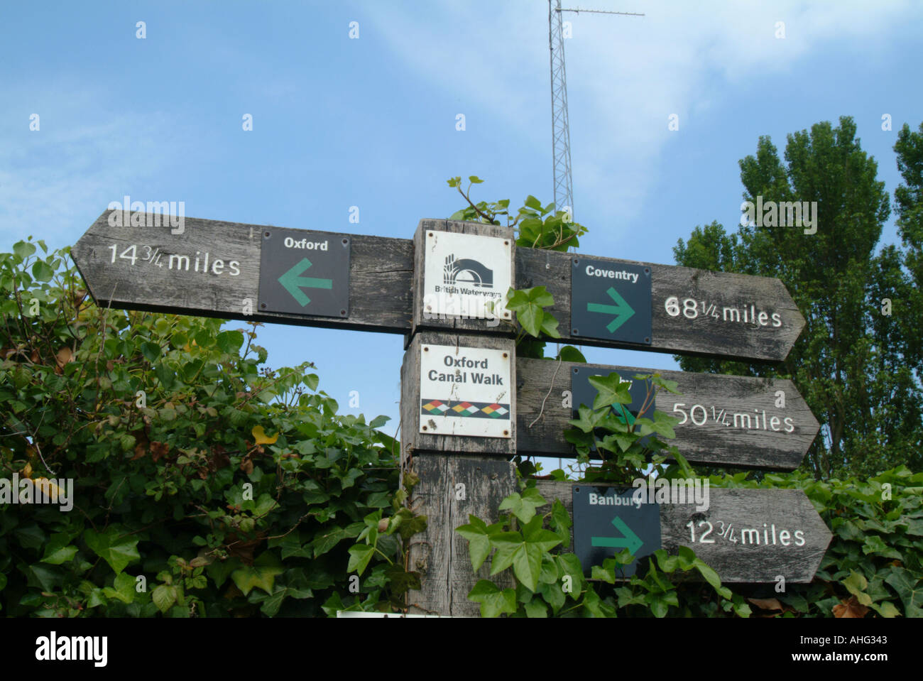 Oxford directions hi-res stock photography and images - Alamy
