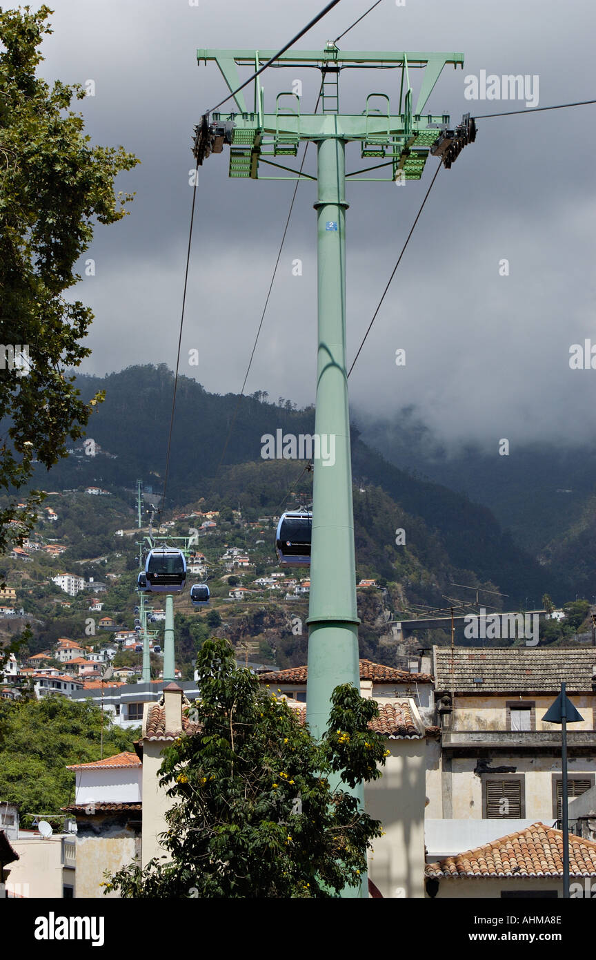 Cable car, Funchal, Madeira Stock Photo - Alamy