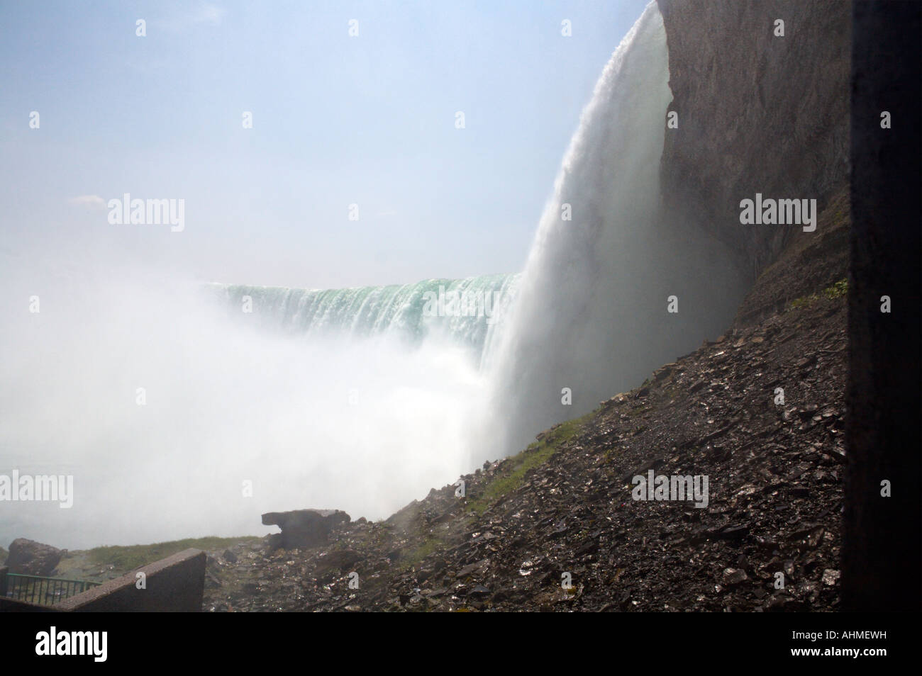 Niagara Falls view from the Canadian side view from under the waterfall ...